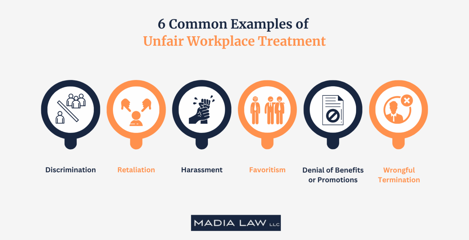 6 Common Examples of Unfair Workplace Treatment Explained